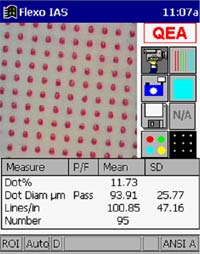 Controlling the Dot – Part 3 – Deviation of Dot Size - All Printing ...
