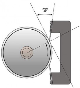 Understanding Common Flexo Print Defects - Part 3 - All Printing Resources