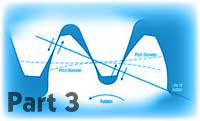 Bounce, Gear-marks, & Banding – Part 3 - All Printing Resources