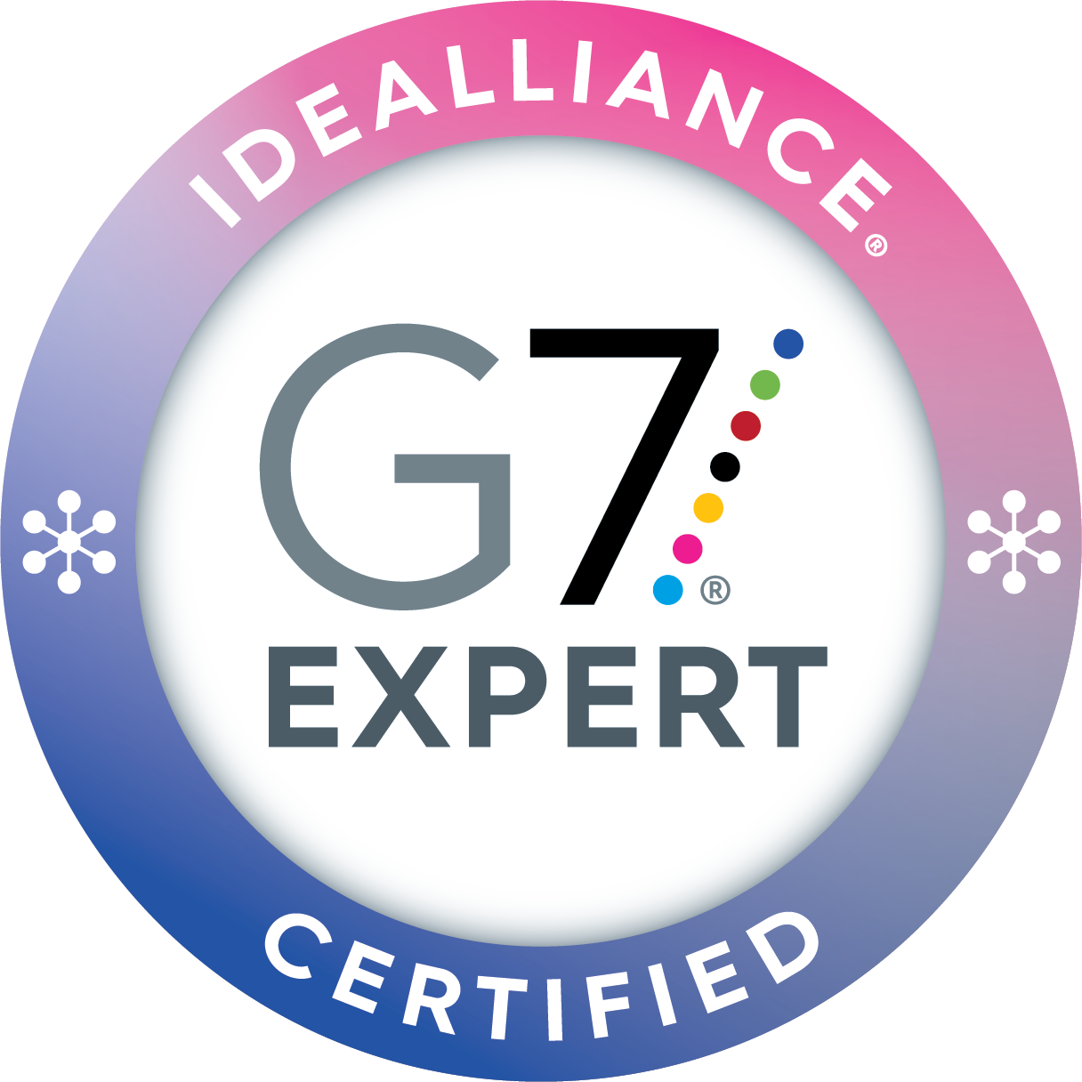 G7 Services - All Printing Resources