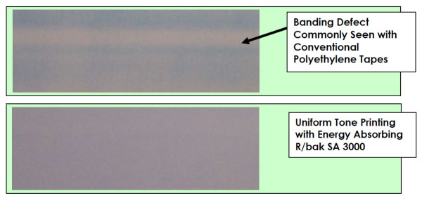 Bounce, Gear-marks, & Banding – Part 3 - All Printing Resources