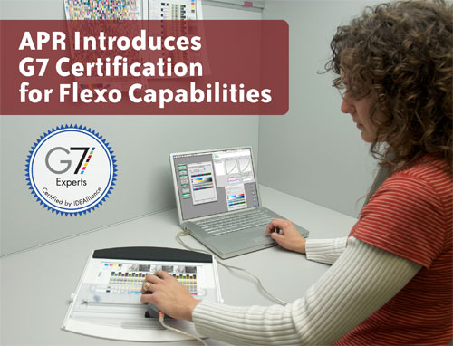 G7 Certification for Flexo Capabilities - All Printing Resources