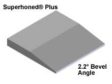 Allison Doctor Blades - All Printing Resources