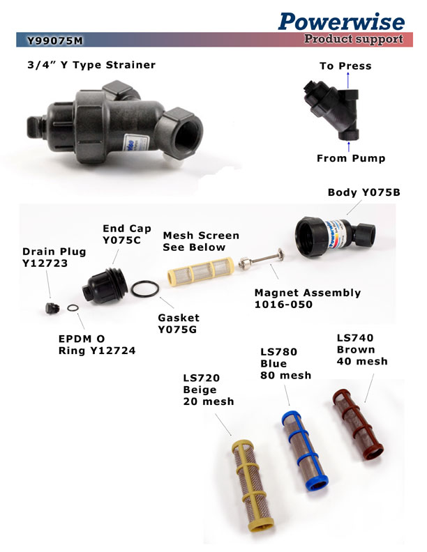 Powerwise Ink Filters - All Printing Resources