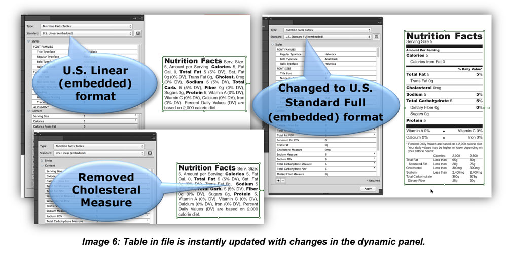 Mind Your Graphics:Labeling Requirements & Regulations for Package ...
