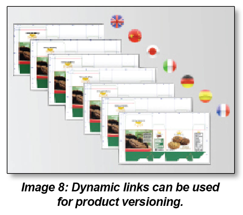 Mind Your Graphics:Labeling Requirements & Regulations for Package ...