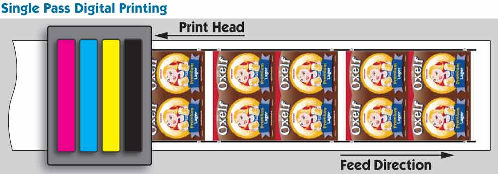 Inkjet is inkjet right??? - All Printing Resources