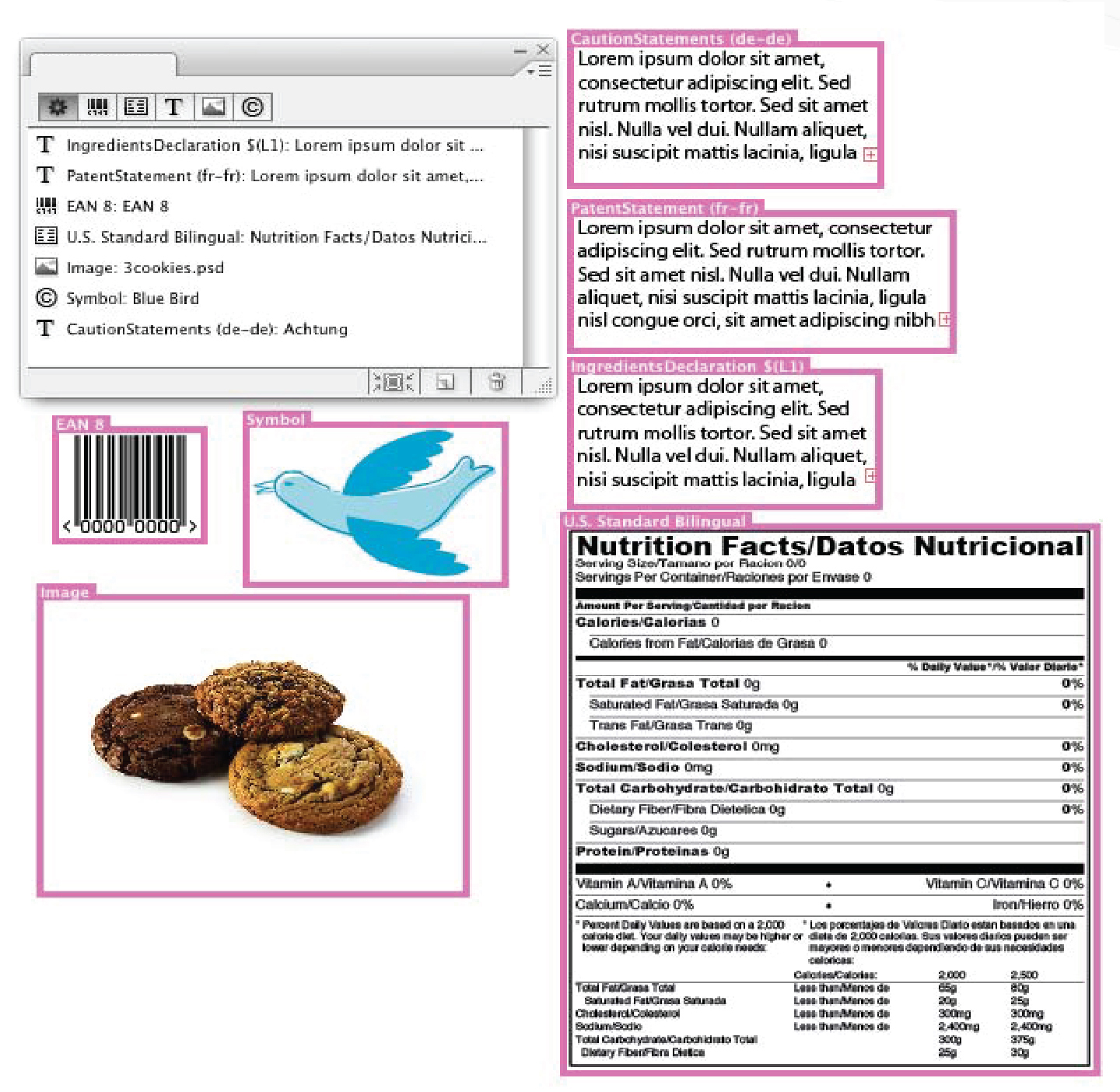 Mind Your Graphics: Labeling Requirements & Regulations for Package ...
