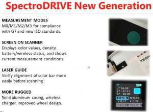 Exciting New Techkon Releases for Color Measurement - All Printing ...