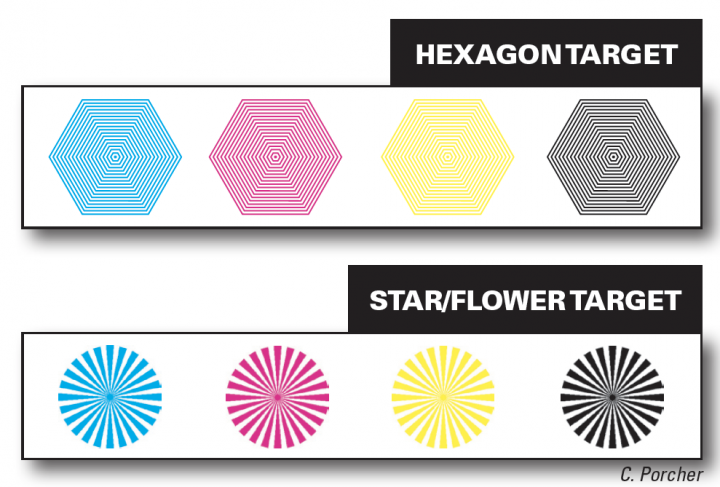 Impression Targets for Process Control - All Printing Resources