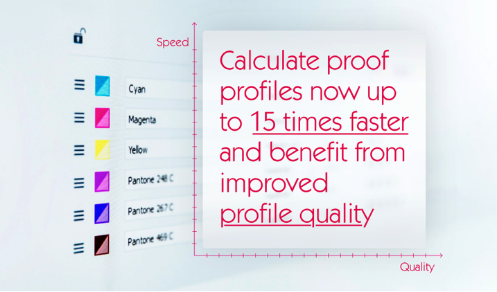 GMG Color Management and Proofing - All Printing Resources